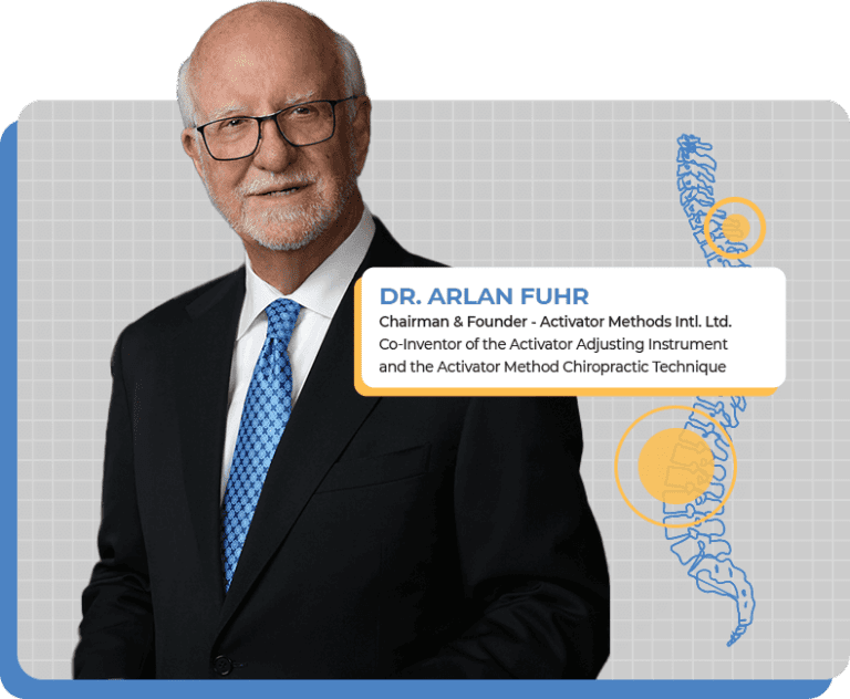 Home - Activator Methods International, Ltd.