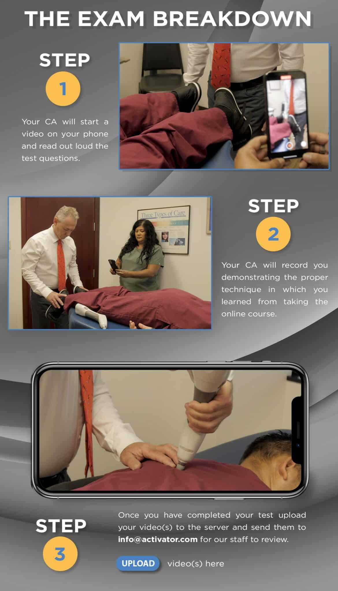 Activator Institute - Activator Methods International, Ltd.