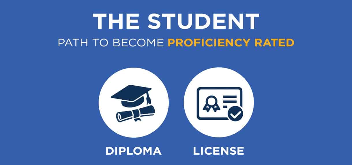 Activator Institute - Activator Methods International, Ltd.