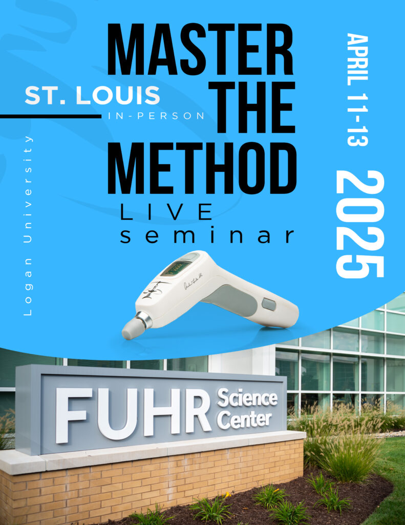 Products - Activator Methods International, Ltd.